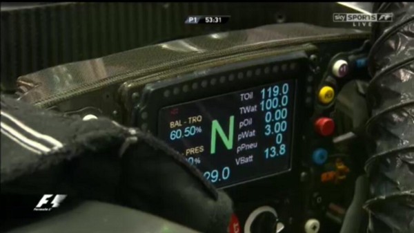 Soul And The Digital Instrument Cluster | PERCEPTION