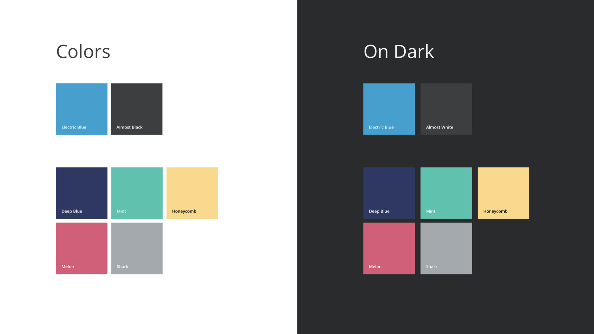 Annalect OMNI UX & Design | PERCEPTION