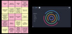 Annalect OMNI UX & Design | PERCEPTION