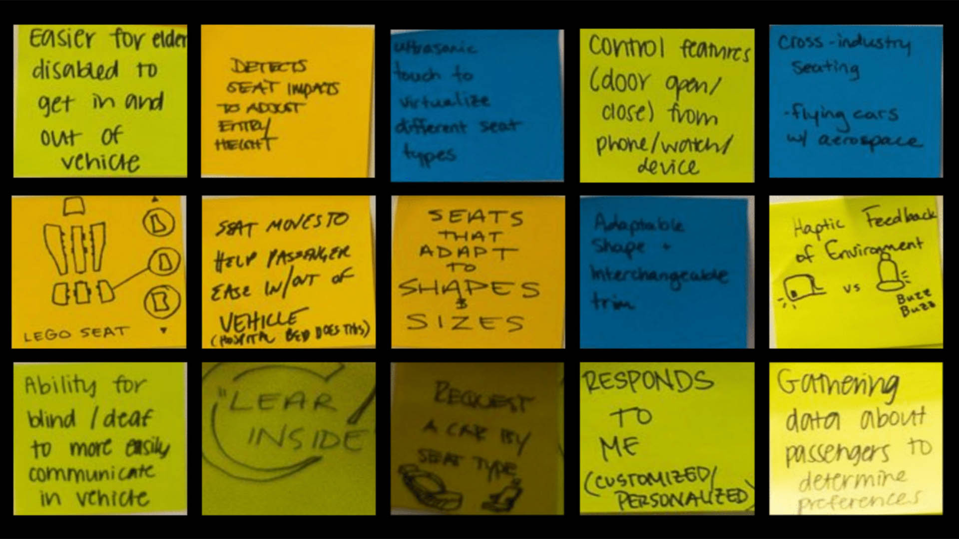 Lear: Automotive Seat Technology Of The Future | PERCEPTION