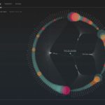 Tenable Cyber Security Technology Design | PERCEPTION