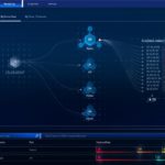 Tenable Cyber Security Technology Design | PERCEPTION